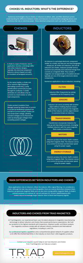 Chokes vs. Inductors: What's the Difference? | Triad Magnetics