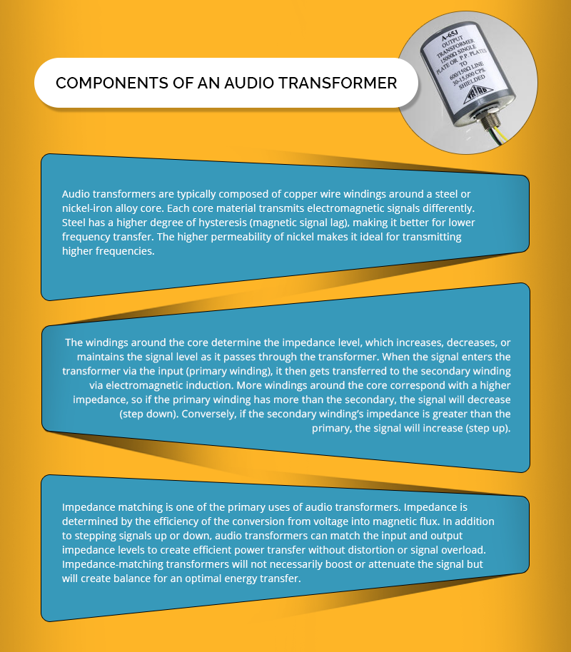Understanding Audio Transformers | Triad Magnetics